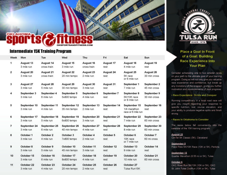 Tulsa Federal Credit Union Tulsa Run 2019: 15k Training Program