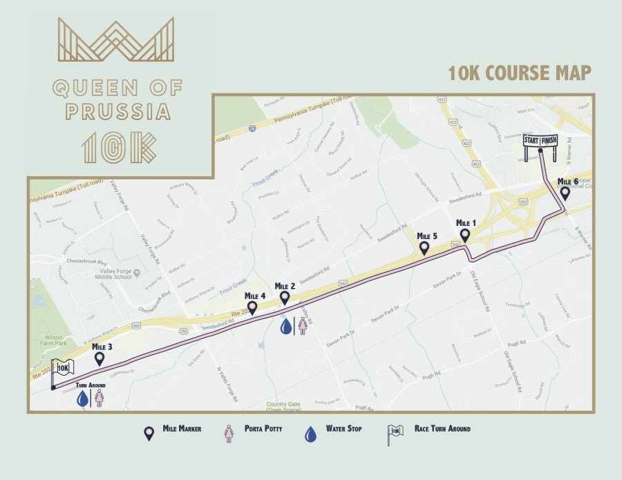 Queen of Prussia 10k / Town Center, KOP, PA