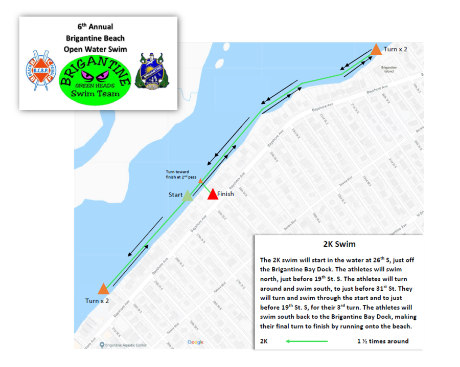 6th Annual Brigantine Open Water Swim
