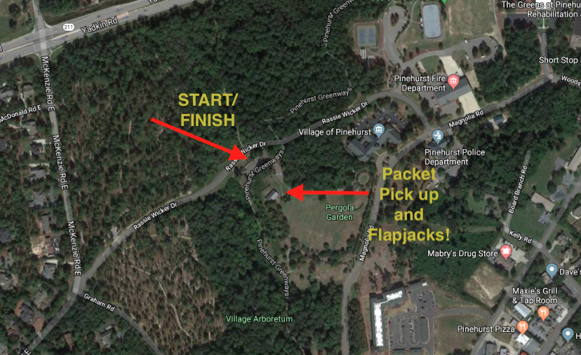 Pinehurst Turkey Trot