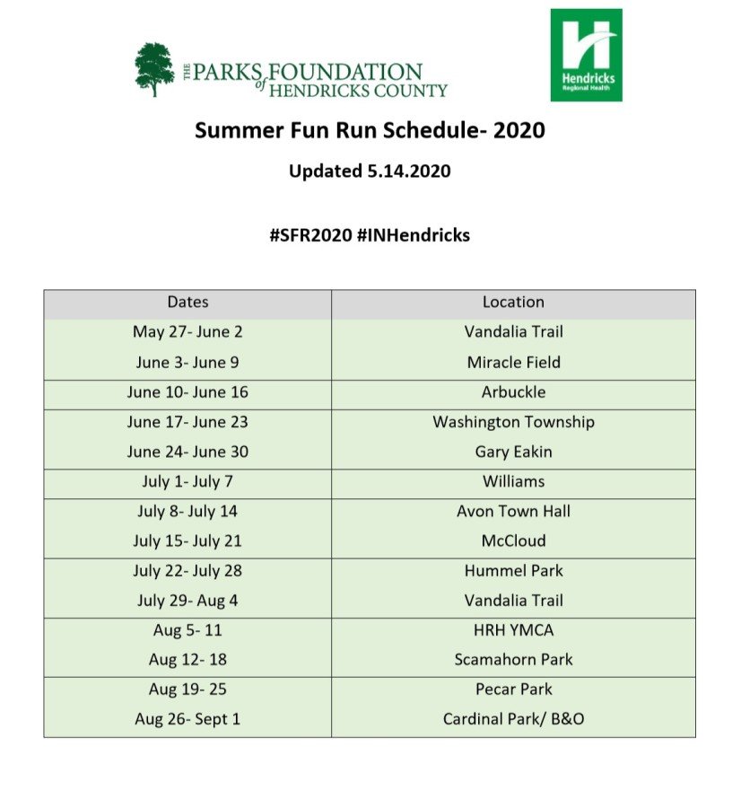 Parks Foundation of Hendricks County: Summer Fun Run Series