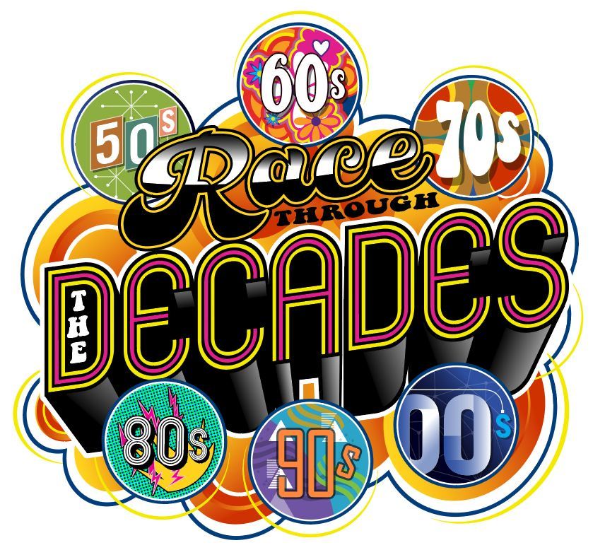 Race Through The Decades How It Works Race Through The Decades How It Works