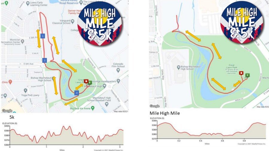 Mile High Mile & 5k: Course Information