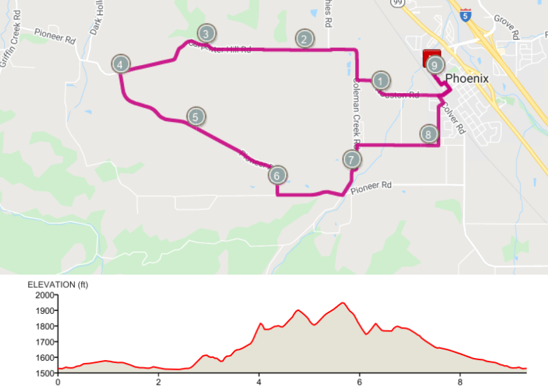 Camelback Run: Course Maps