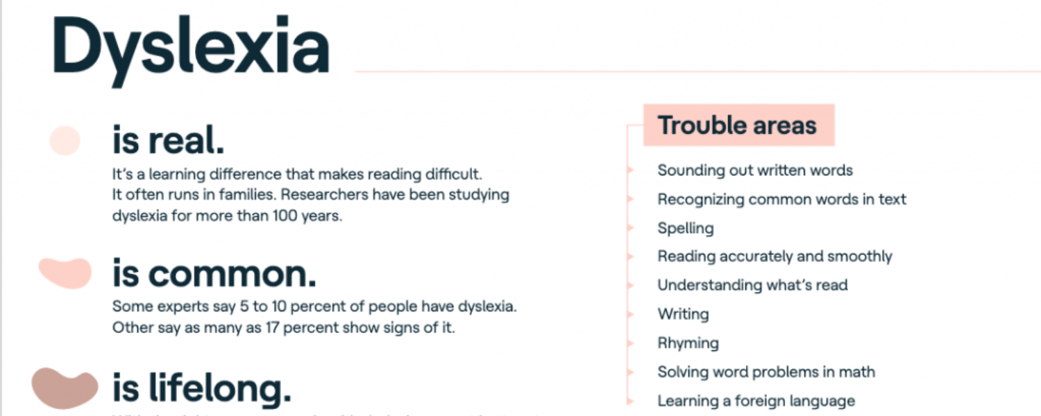 Habes6 - KSMO IDA DYSLEXIA DASH - NOW CHANGED TO A VIRTUAL RUN