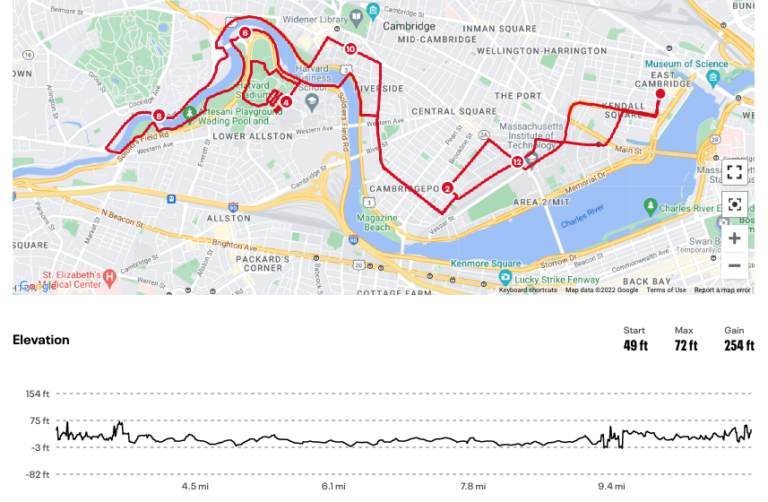 Cambridge Half Marathon: Course Map