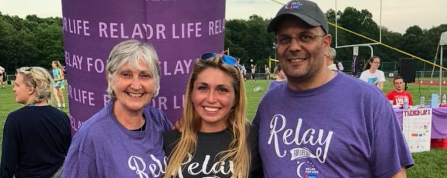 Cori's GWB Challenge - GWB Challenge