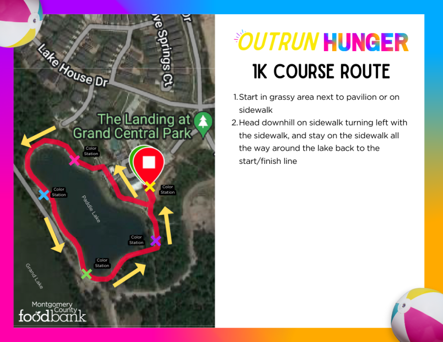 Outrun Hunger: Course Details