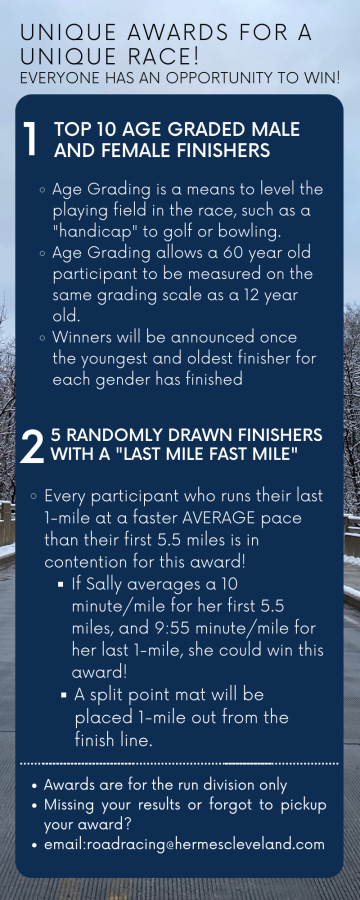 Hermes Half a Half Marathon: Awards