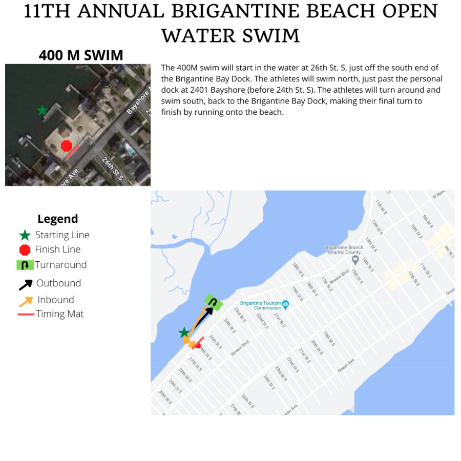 11th Annual Brigantine Open Water Swim: COURSE DESCRIPTION