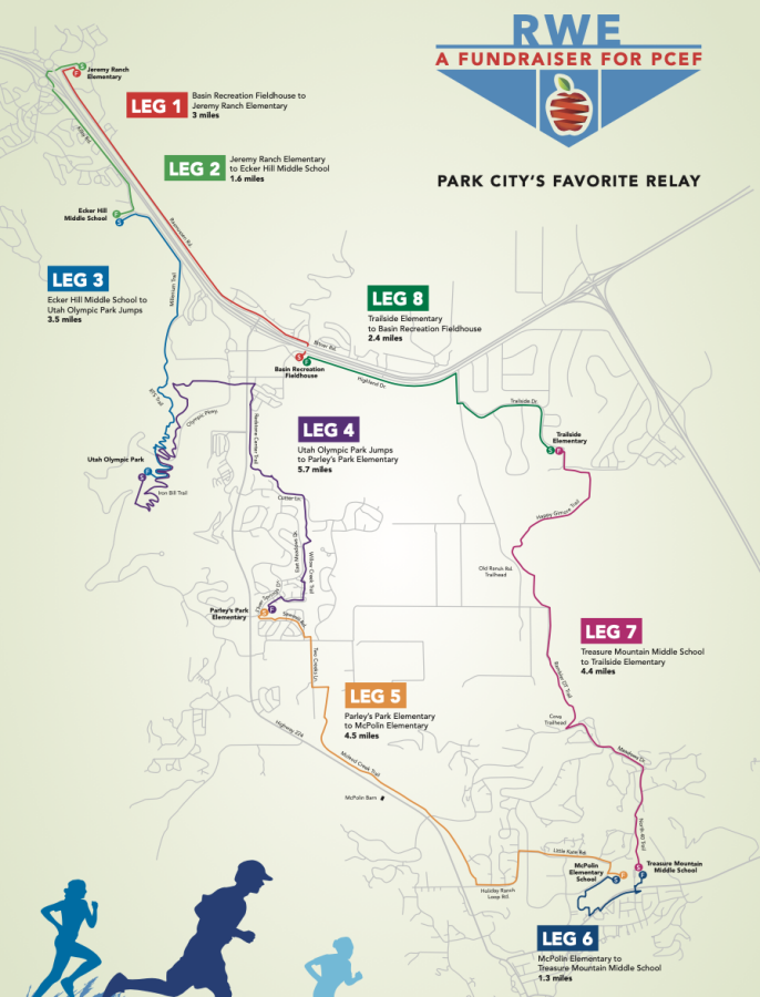 Running with Ed - 2024: Course & Maps